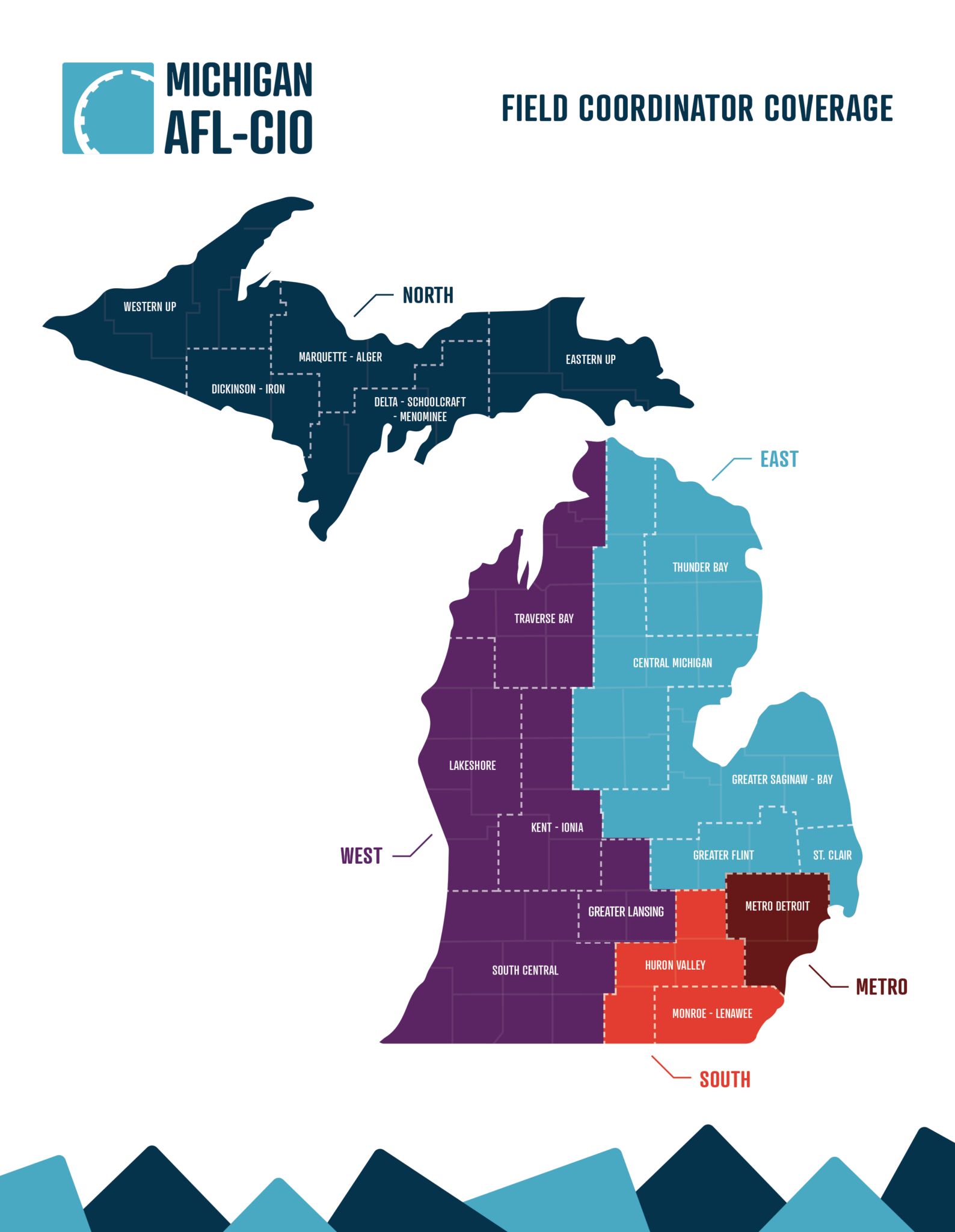 Central Labor Councils - MI AFL-CIO